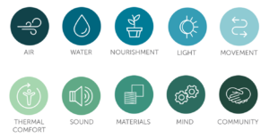 BlueScope Buildings Helping to Meet the WELL v2 Standard